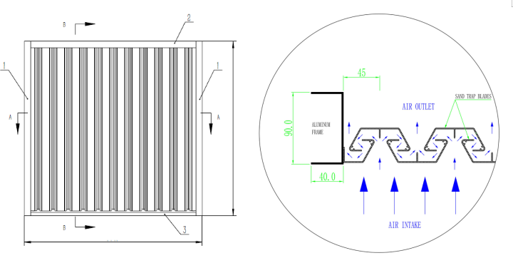 Calculation of Sand Trap Louvres: A Complete Guide